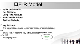 DSA presentation , E-R Model By TanveerSaleh | PPT