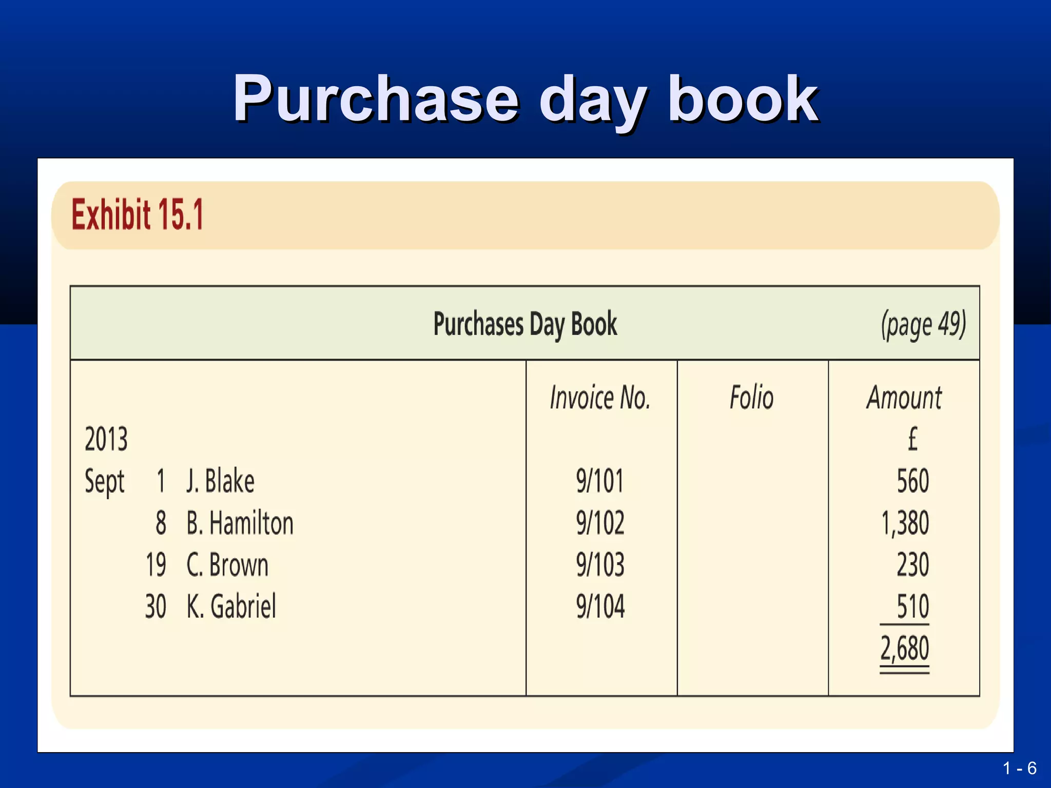 Dbs1034 biz trx week 8 purchases day book and ledger | PPT