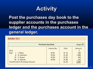 Dbs1034 biz trx week 8 purchases day book and ledger | PPT