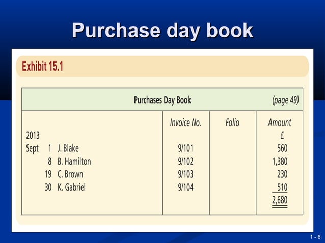 Dbs1034 biz trx week 8 purchases day book and ledger | PPT