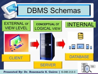 NATURE OF DATA | PPT