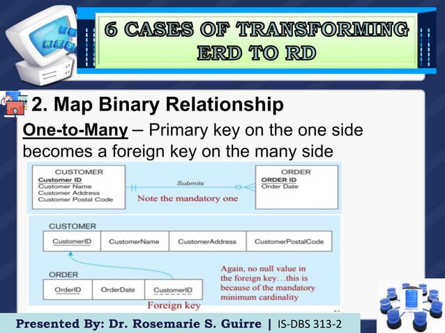 Logical DB Design and Relational Model | PPT | Databases | Computer ...