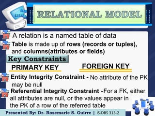 Logical DB Design and Relational Model | PPT
