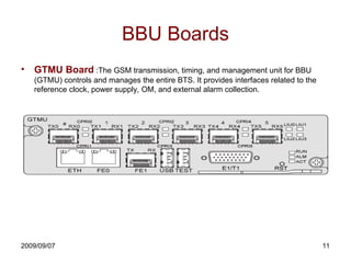 BTS - DBS3900 Functional Modules Training.ppt