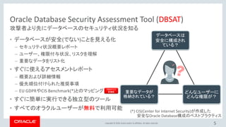 Oracle Database Security Assessment Tool ご紹介 | PPT