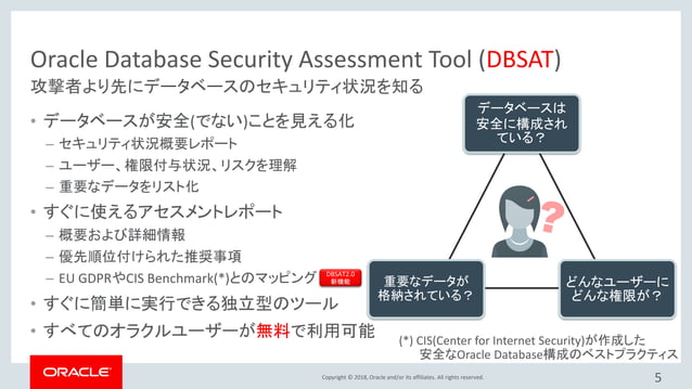 Oracle Database Security Assessment Tool ご紹介 | PPT