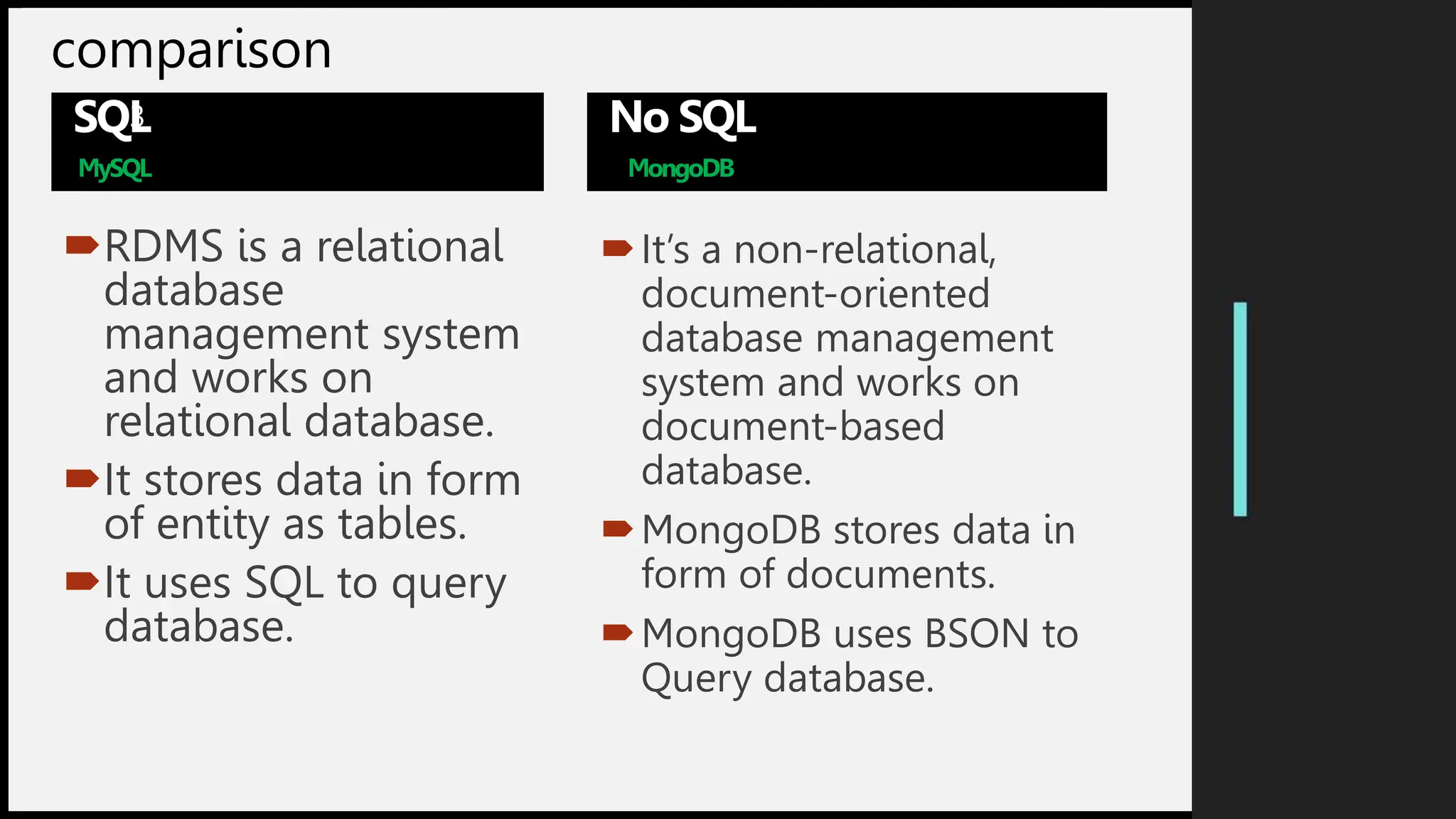MongoDB | PPT