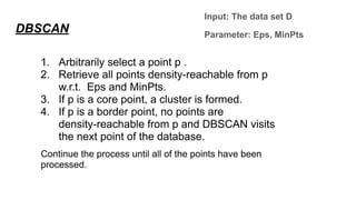 DBSCAN | PDF | Databases | Computer Software and Applications