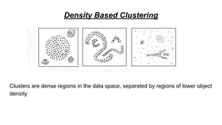 DBSCAN | PDF | Databases | Computer Software and Applications