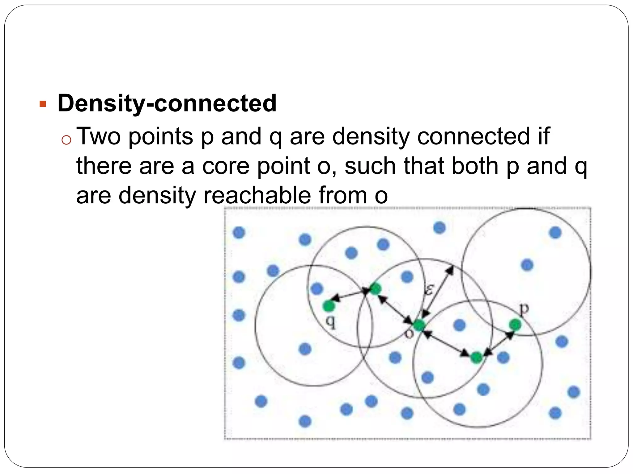 Dbscan | PPTX | Databases | Computer Software and Applications