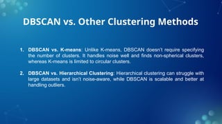 Density-Based Spatial Clustering of Applications with Noise (DBSCAN) | PPT