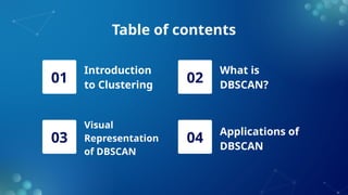 Density-Based Spatial Clustering of Applications with Noise (DBSCAN) | PPT
