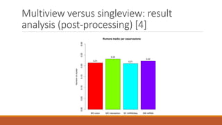 Db scan multiview | PPT