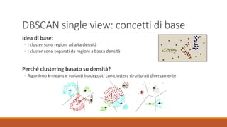 Db scan multiview | PPT