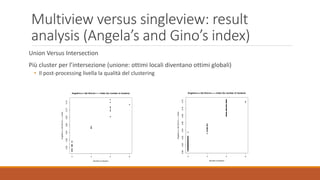 Db scan multiview | PPT