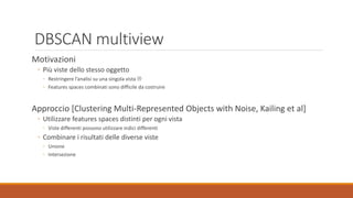 Db scan multiview | PPT