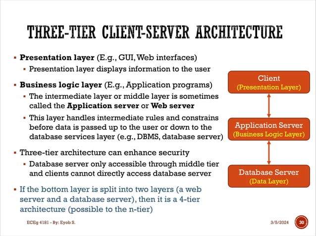 Chapter Two: Database System Concepts and Architectures | PPT