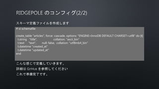 Database Schema as Code | PPT