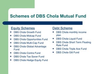 Mutual Fund project ppt | PPT