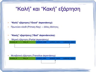 Db crash_course-normalization | PPT