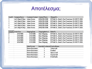 Db crash_course-normalization | PPT
