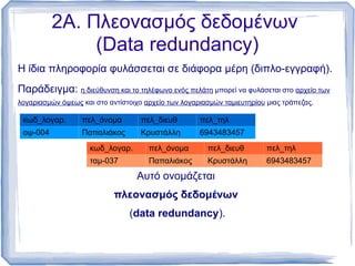 Db crash_course-normalization | PPT