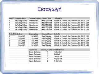 Db crash_course-normalization | PPT