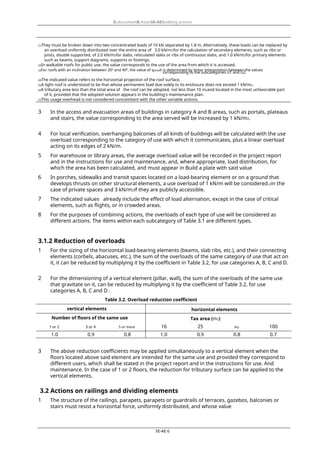 DBSE-AE WIND Load English.pdf