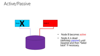 DB_Server_Cluster.pptx