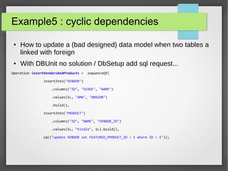 DbSetup | ODP | Databases | Computer Software and Applications