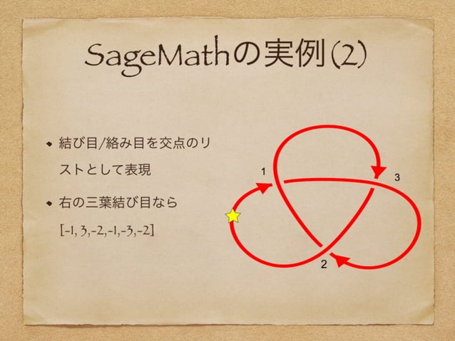 Introduction to SageMath (in Janapese) | PPT