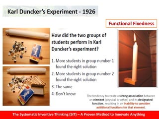 Inside The Box Thinking (Thanks to Drew Boyd for his wonderful coaching ...