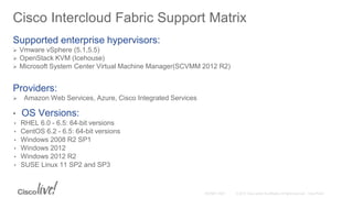 DEVNET-1009 Cisco Intercloud Fabric for Business (ICFB), Helping ...