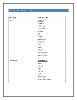 Railway management system, database mini project | PDF