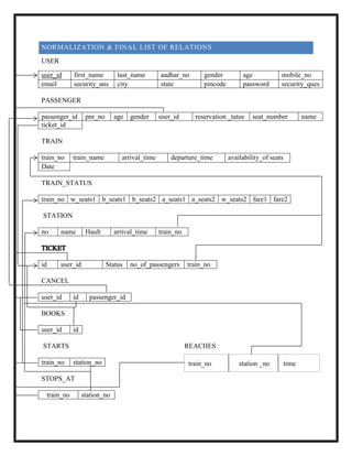Railway management system, database mini project | PDF