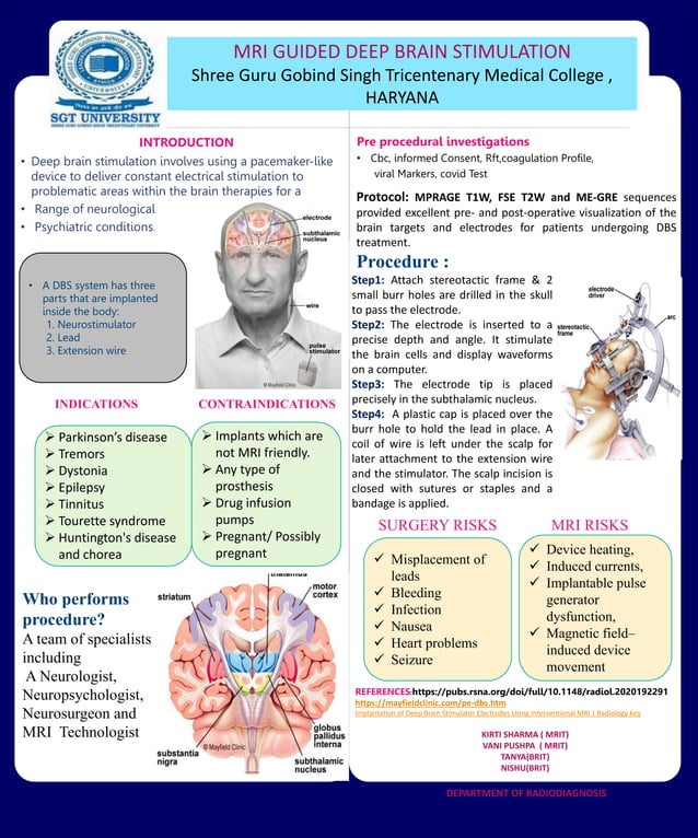 DBS PROTOCOL POSTER.pptx | Free Download