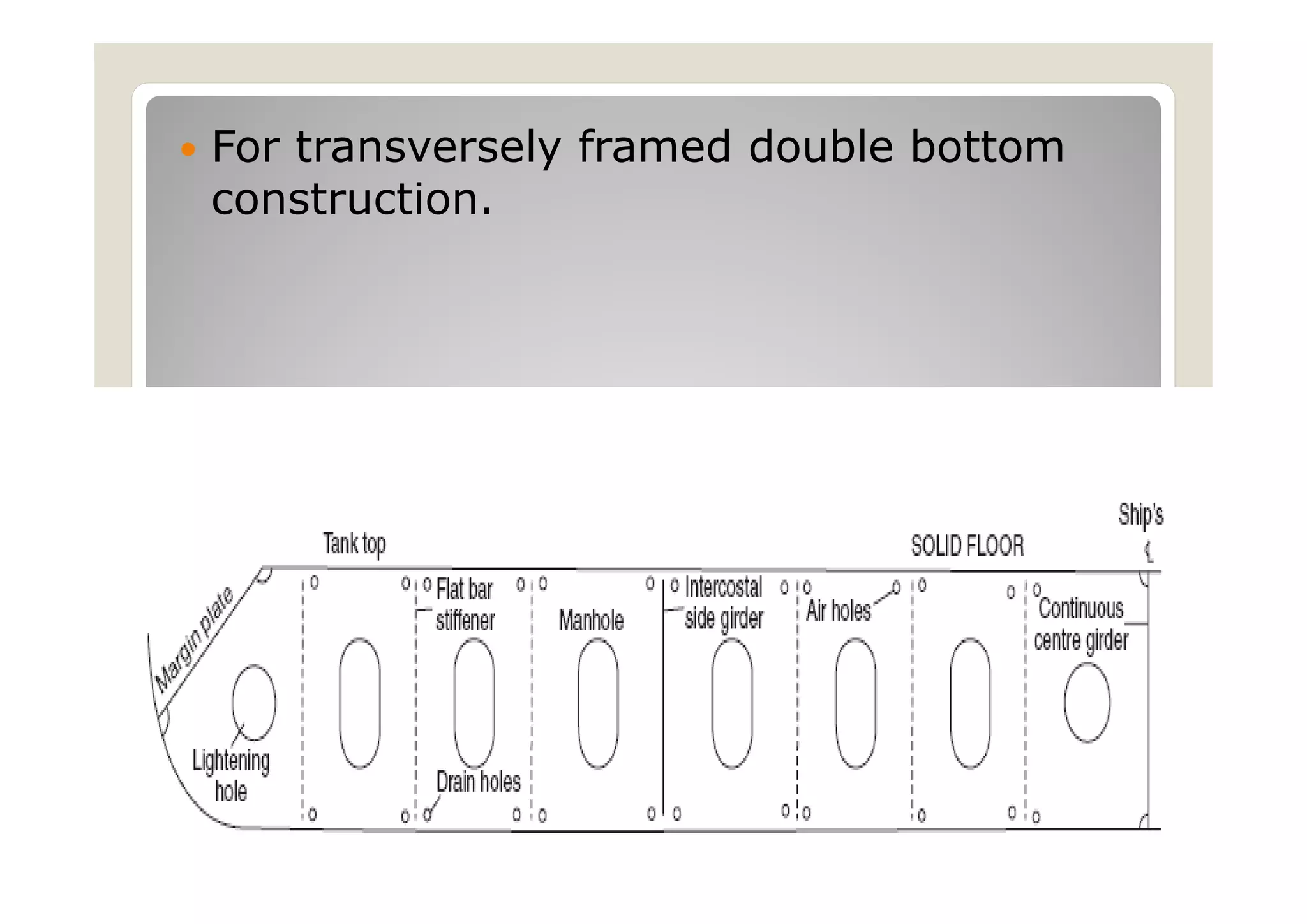 double bottom structure | PDF