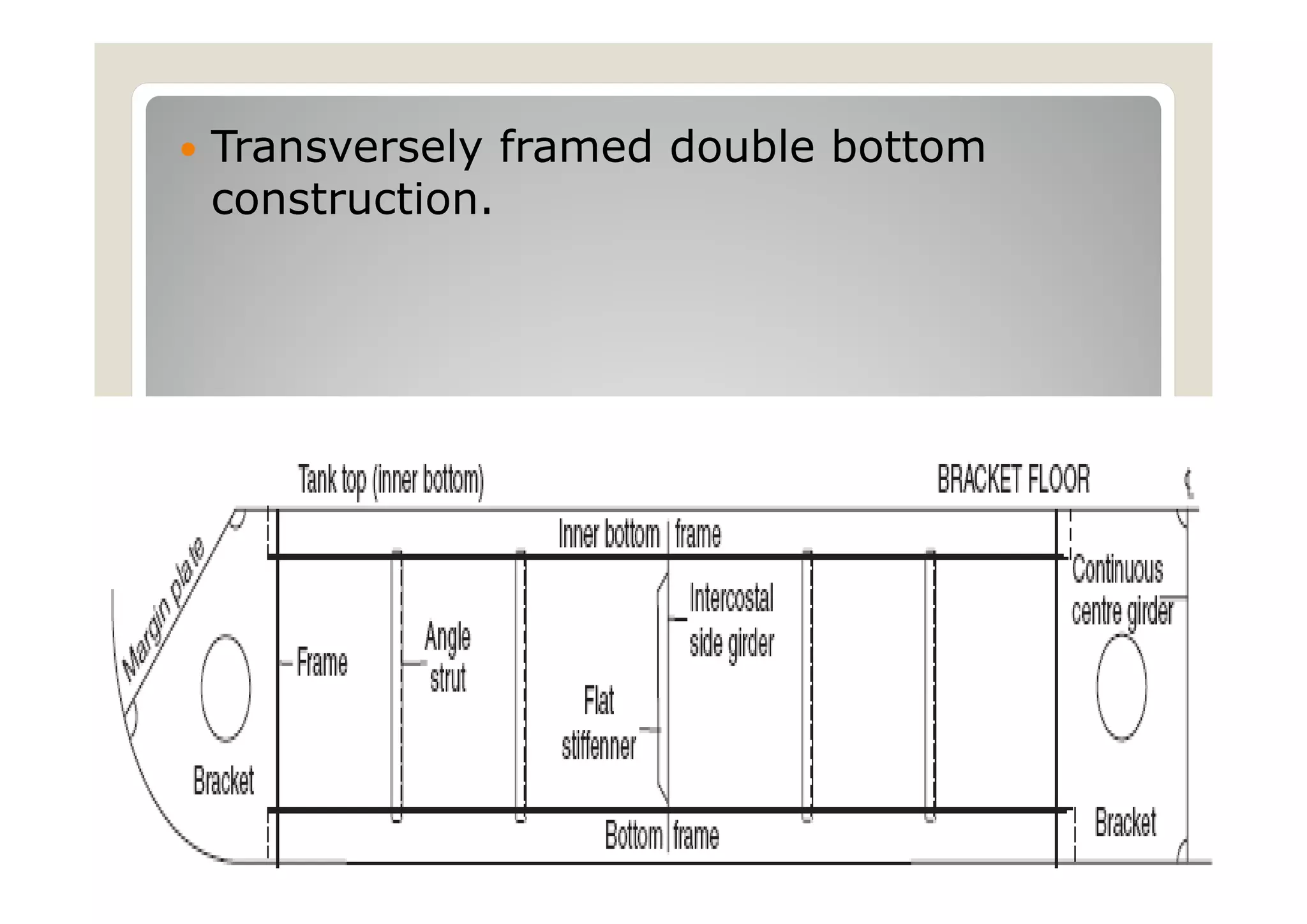 double bottom structure | PDF