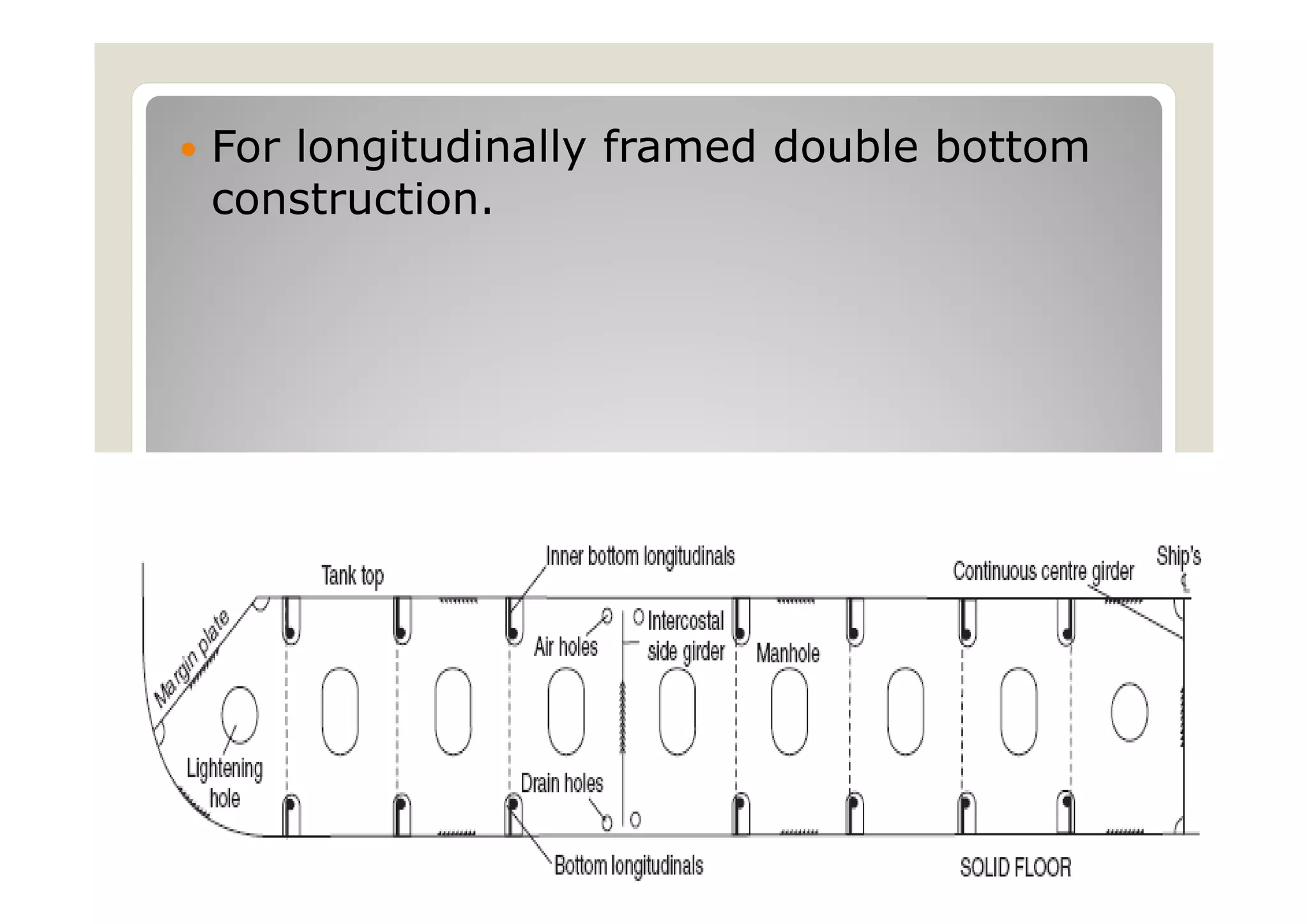 double bottom structure | PDF