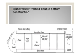 double bottom structure | PDF
