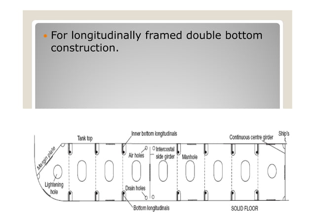 double bottom structure | PDF
