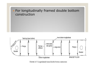 double bottom structure | PDF