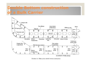 double bottom structure | PDF