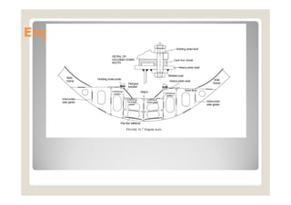 double bottom structure | PDF