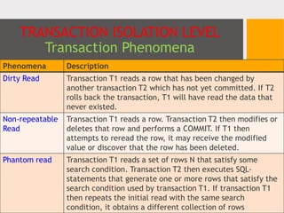 Database Systems - SQL - DCL Statements (Chapter 3/4) | PPT