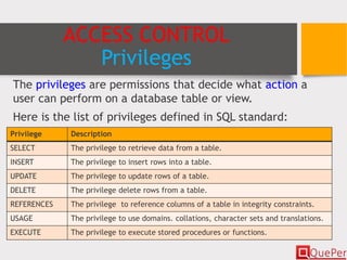 Database Systems - SQL - DCL Statements (Chapter 3/4) | PPTX | Databases | Computer Software and ...