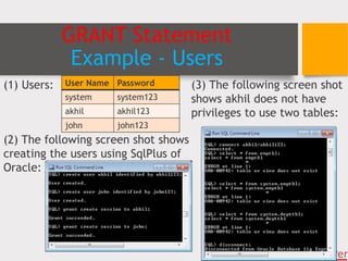 Database Systems - SQL - DCL Statements (Chapter 3/4) | PPT