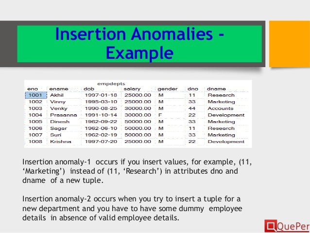 Database Systems - Normalization of Relations(Chapter 4/3)
