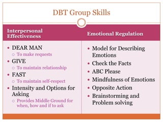 Adolescent DBT | PPTX