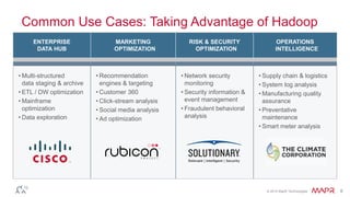 Integrating Hadoop into your enterprise IT environment | PPT